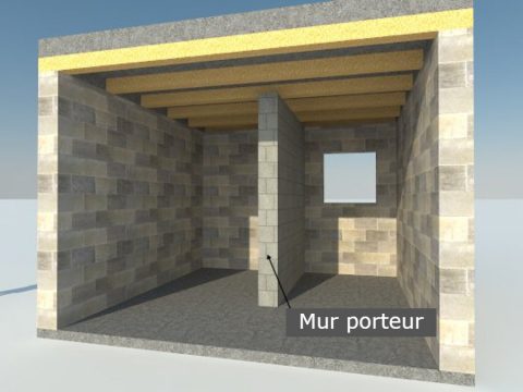 Comment ouvrir mur porteur : Guide complet - Renovation Confort